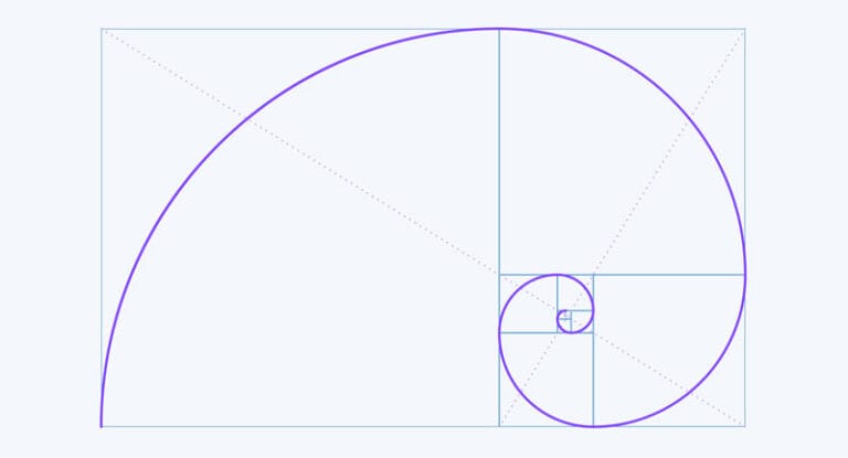 Proporción Áurea en Diseño Gráfico: Que es y como se aplica [Guía 2025]